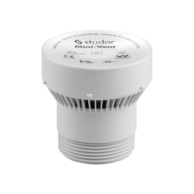 Active Drainage product range